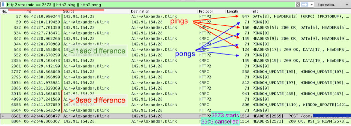 Status CANCELLED under load · Issue #5956 · grpc/grpc-java · GitHub