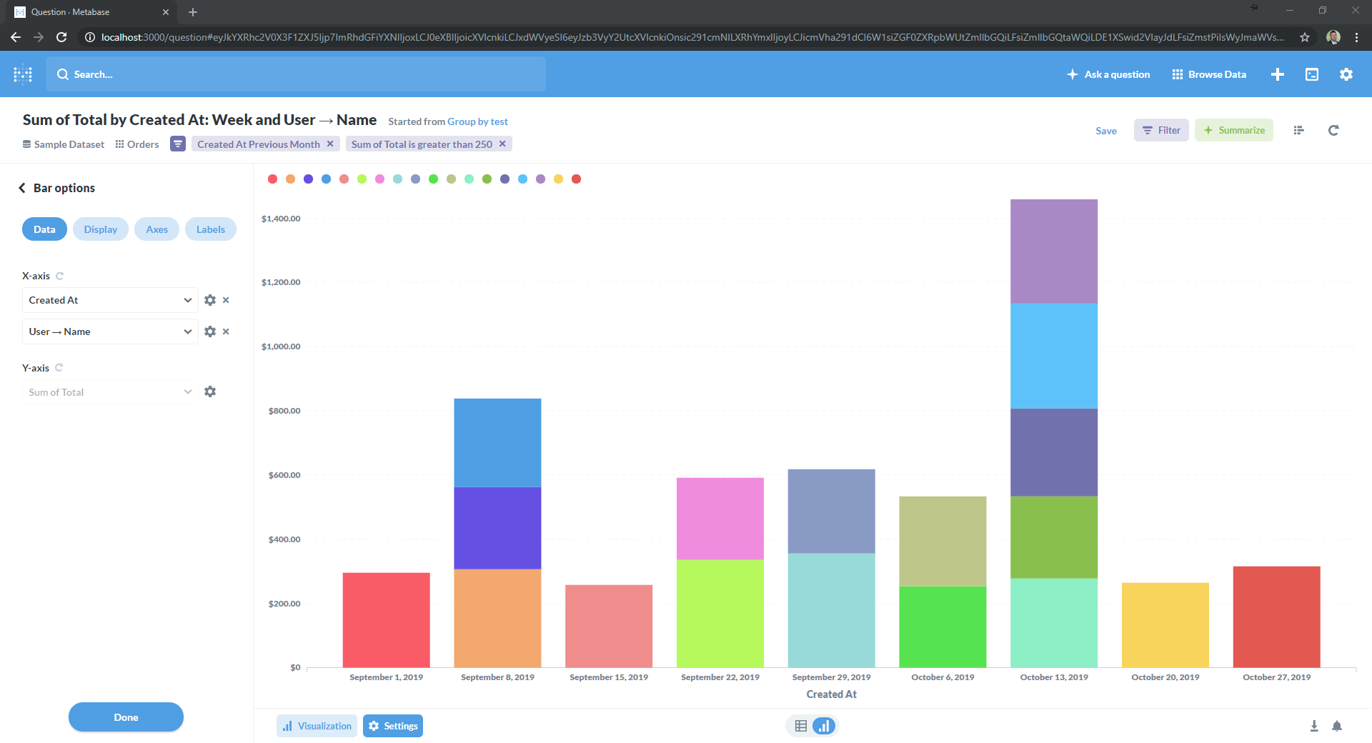 Chart X-axis doesn't reflect order changes · Issue #11131 · metabase/metabase · GitHub