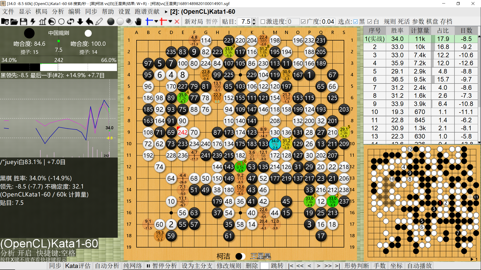 为什么卡塔狗和绝艺，针对胜负的判定不同？ · Issue #816 · lightvector/KataGo · GitHub