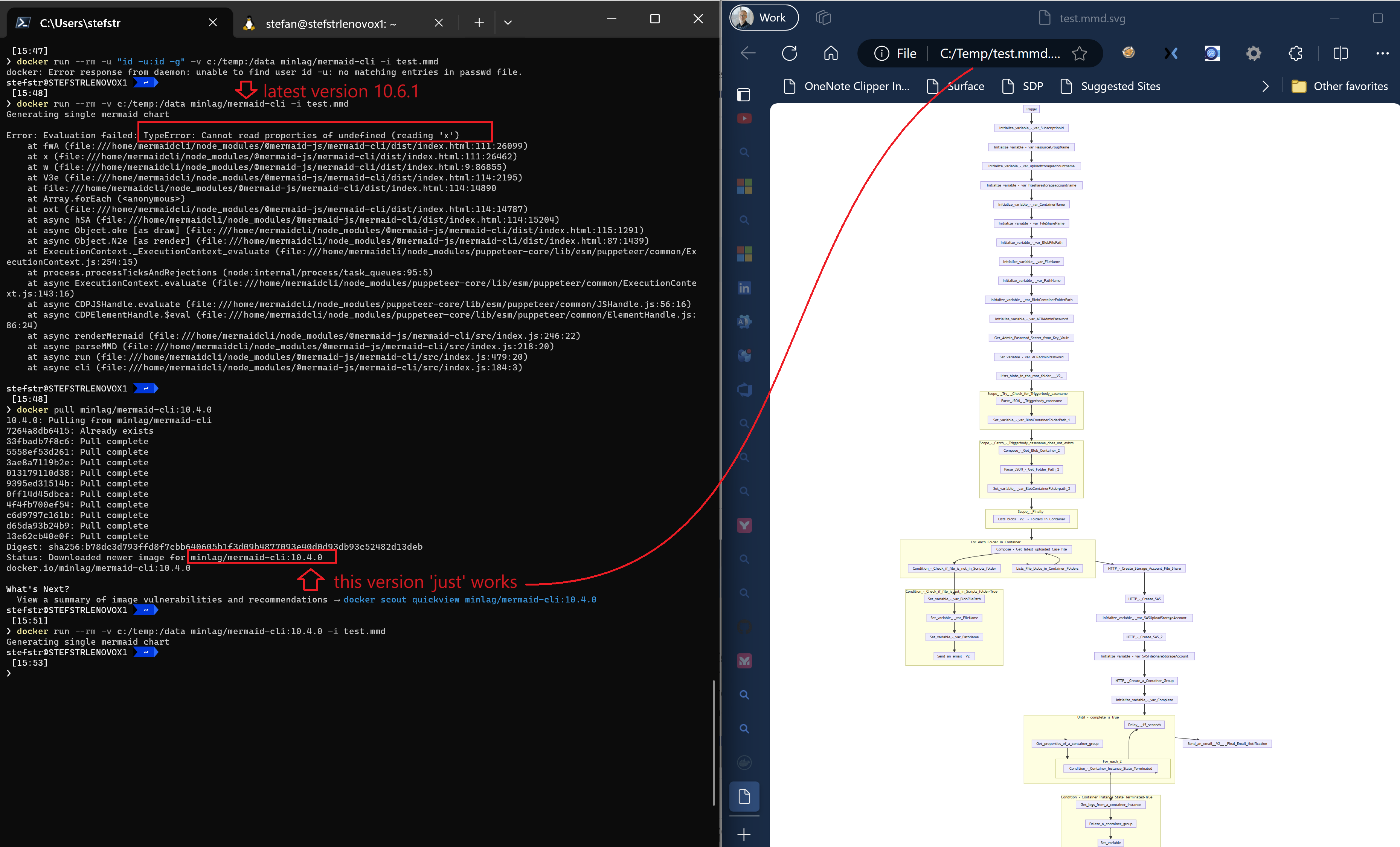 TypeError: Cannot read properties of undefined (reading 'x') · Issue #5064 · mermaid-js/mermaid ...