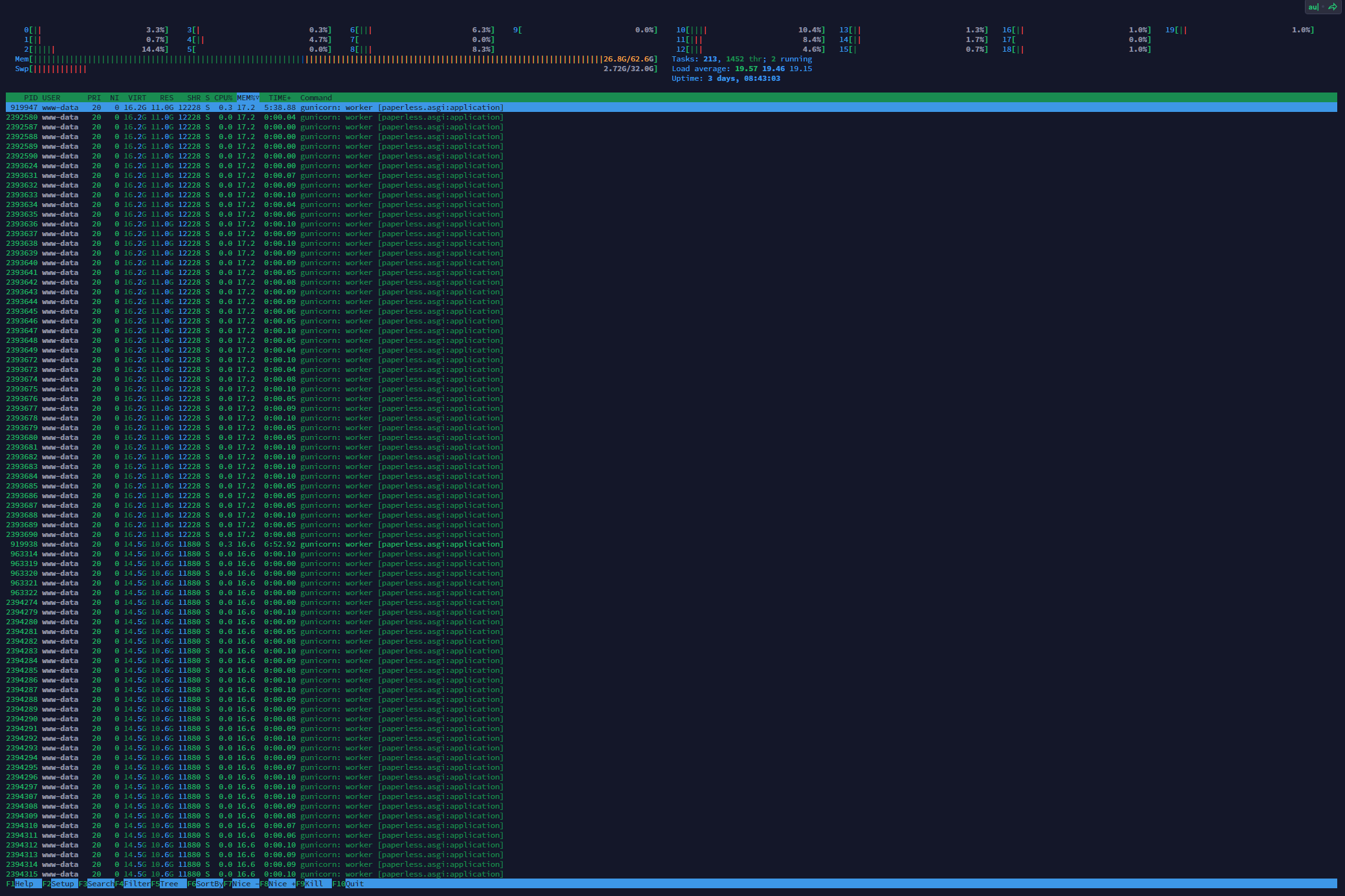 [BUG] High Ram Usage while idle · Issue #3616 · paperless-ngx/paperless-ngx · GitHub