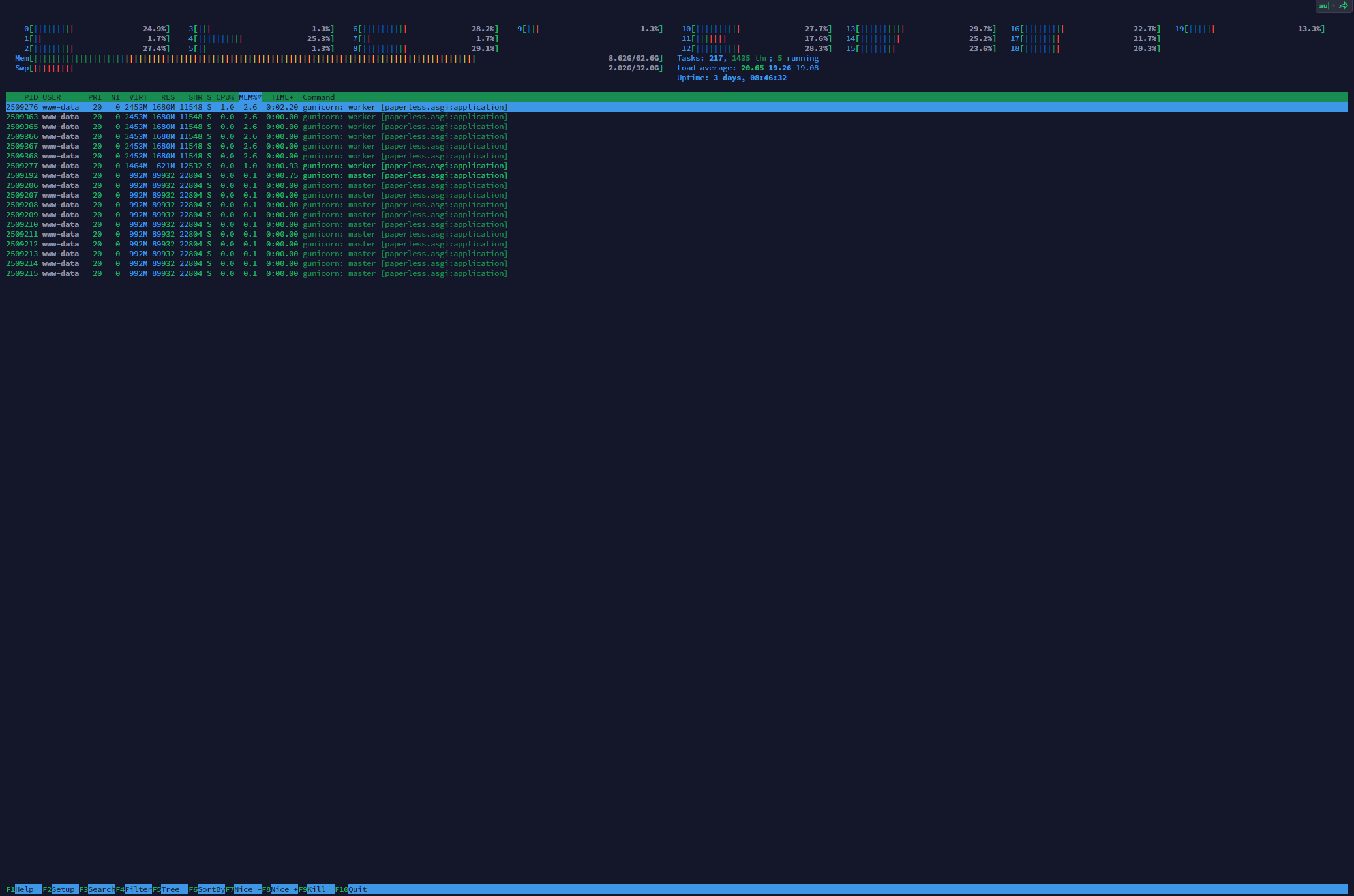 [BUG] High Ram Usage while idle · Issue #3616 · paperless-ngx/paperless-ngx · GitHub