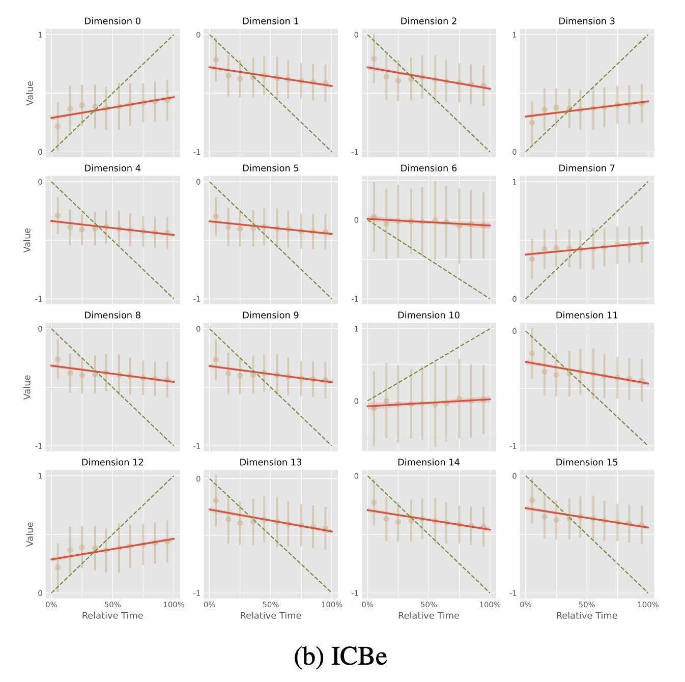GitHub - Eugleo/brownian-bridge-crises