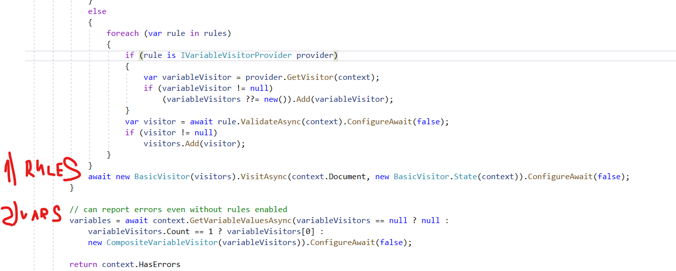 ValidationContext.GetVariableValuesAsync has side effects · Issue #3418 · graphql-dotnet/graphql ...