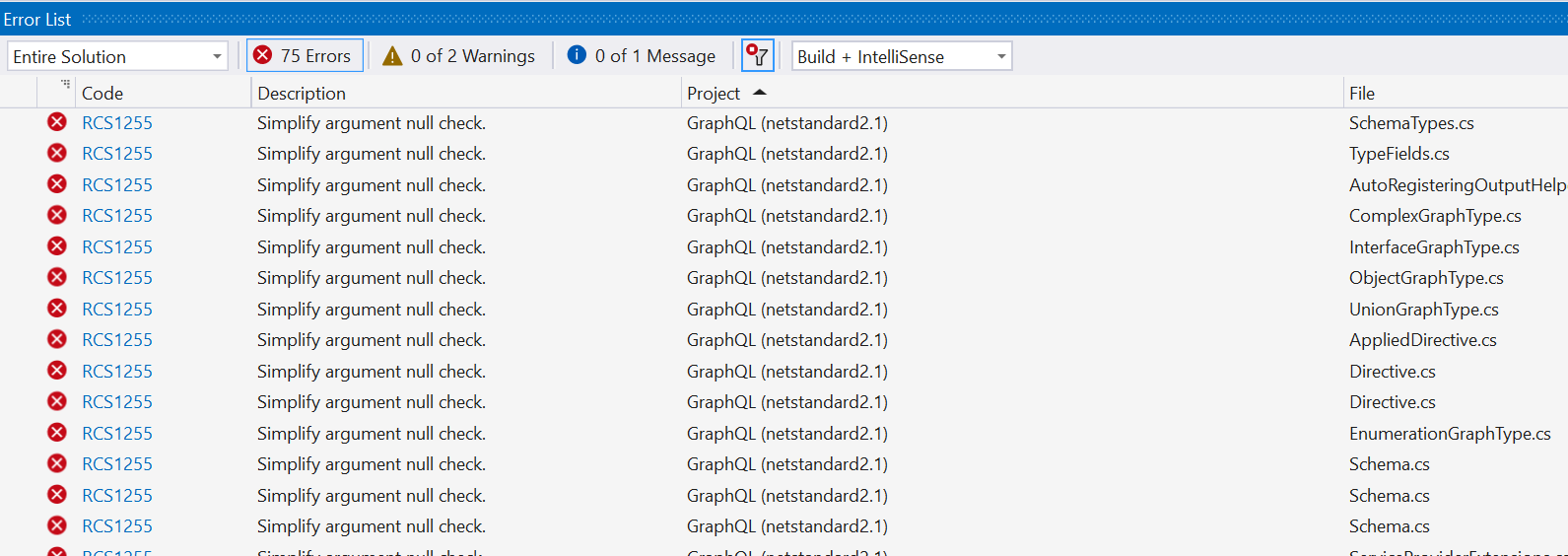 Rcs1255 For Net6 Only · Issue 1009 · Dotnet Roslynator · Github