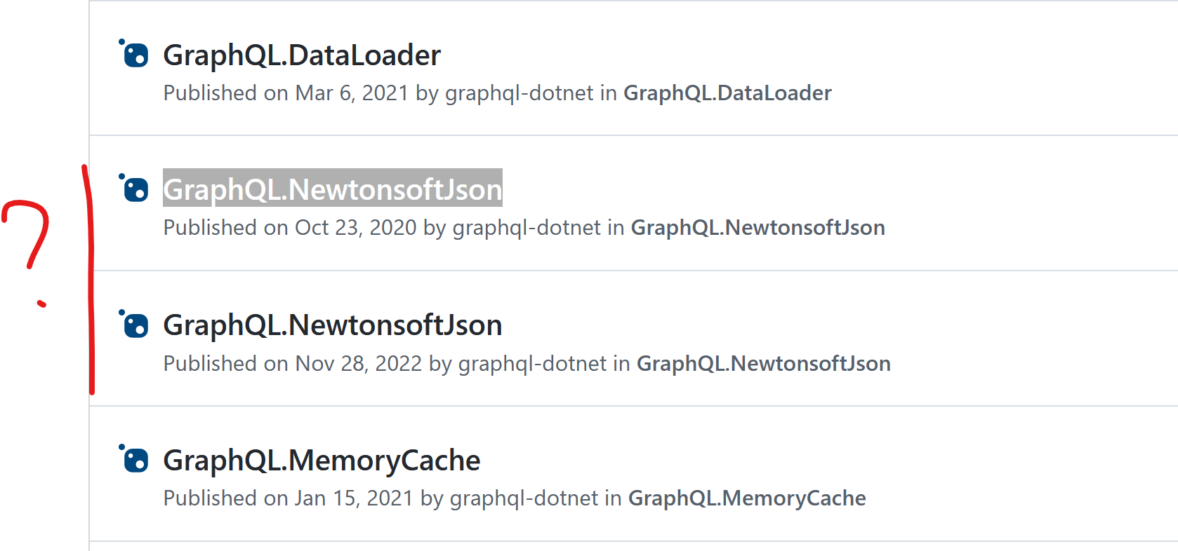 Doubled Package · Issue 3556 · Graphql Dotnet Graphql Dotnet · Github