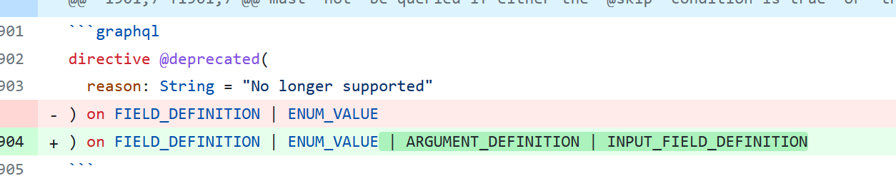 Directive for Input fields · Issue #3570 · graphql-dotnet/graphql-dotnet · GitHub