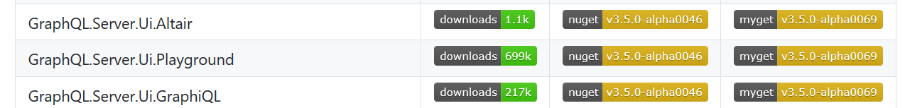 How To See Loaded Schemas · Issue 1673 · Graphql Dotnetgraphql Dotnet · Github