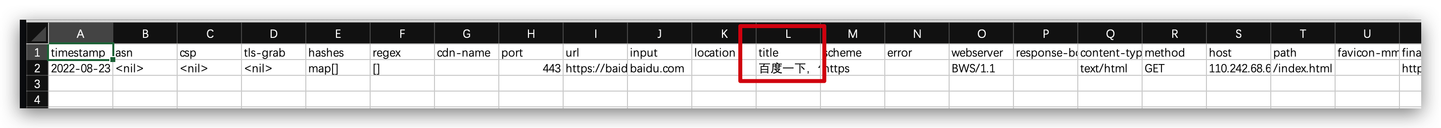 Csv File Not Utf8 With Bom · Issue 733 · Projectdiscovery X · Github