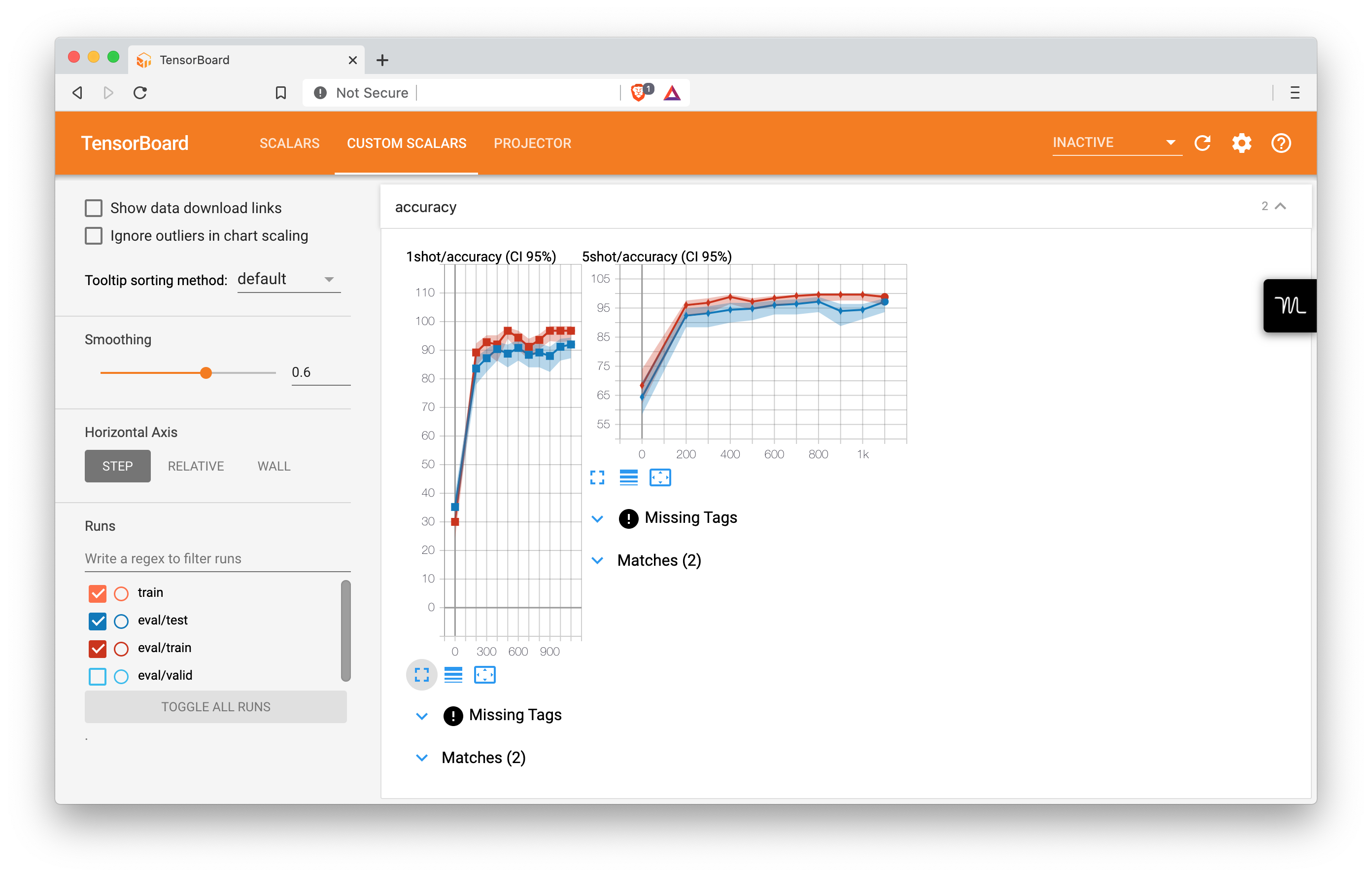 Customscalar Incorrectly Toggles Fullscreen Chart Ui Bug · Issue 3610 · Tensorflow