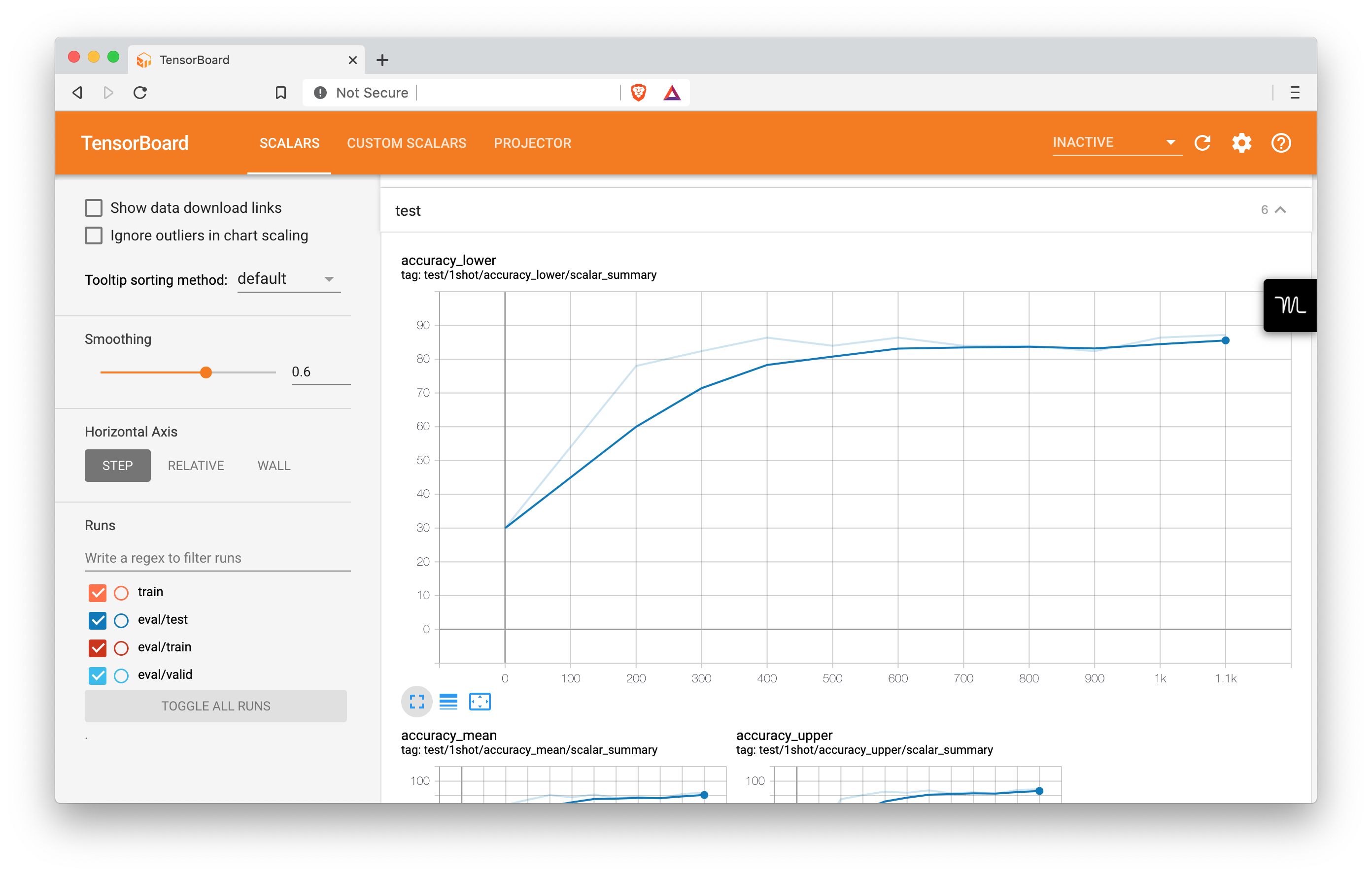 custom_scalar incorrectly toggles fullscreen chart (UI bug) · Issue #3610 · tensorflow ...