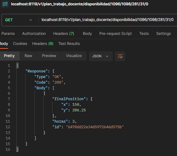 Creación de controlado para la previa verificación de disponibilidad de espacios fisicos (oikos ...