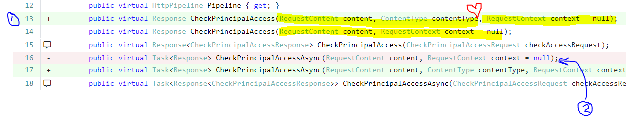 Show library evolution in .NET DPG GA arch board meeting · Issue #2199 · Azure/autorest.csharp ...