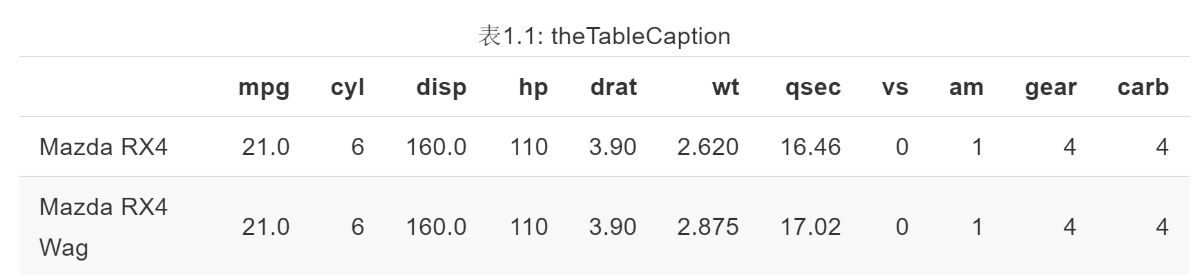 when library(kableExtra) in bookdown, the text reference does not work ...