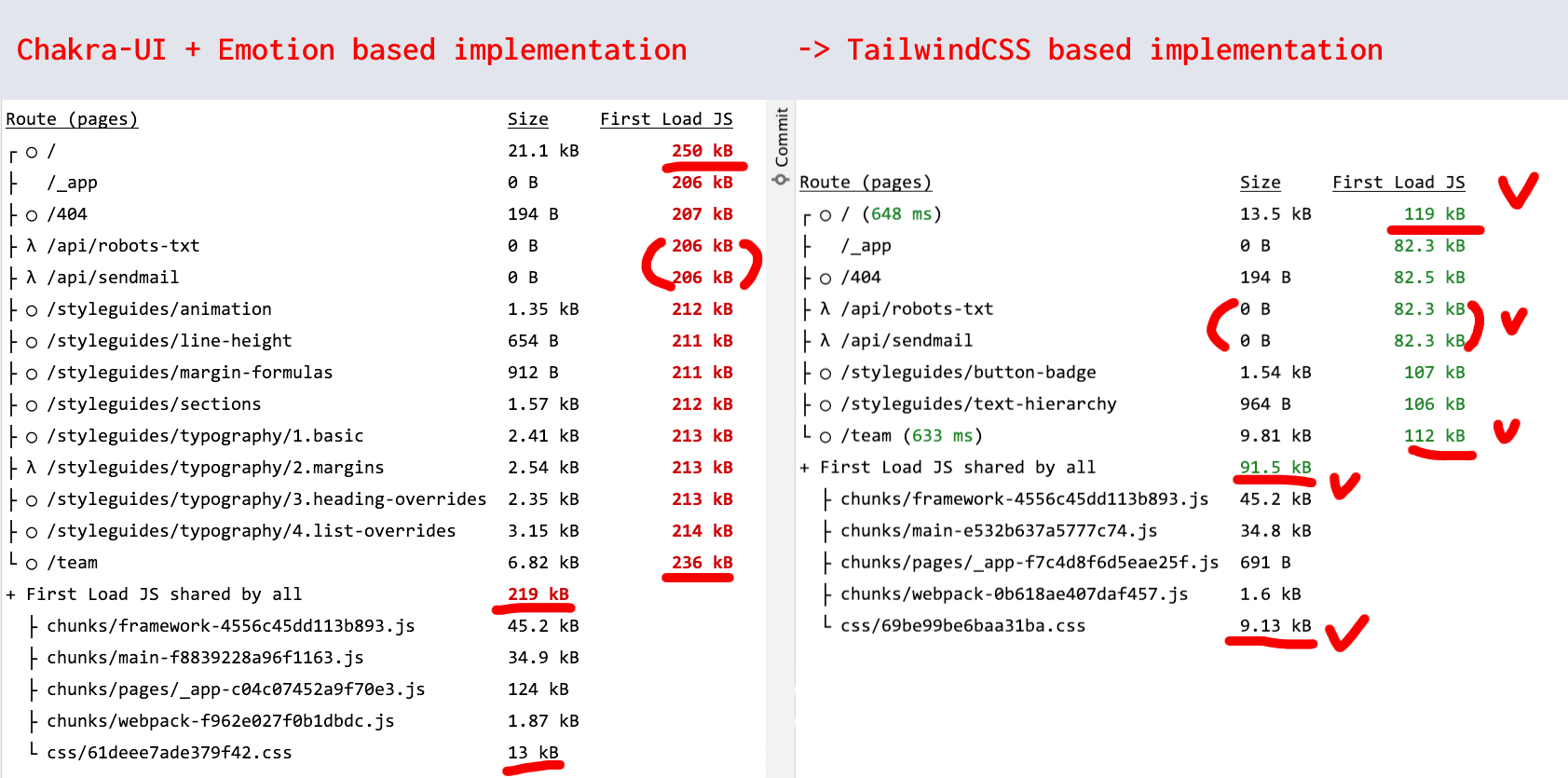Is Framer Motion required for chakra? · chakra-ui chakra-ui ...