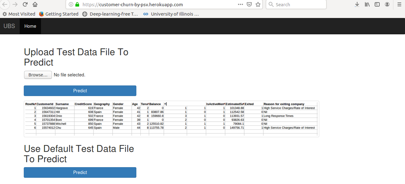 GitHub - pallavi-vetal/Customer-Churn-Prediction: Predict Customer ...