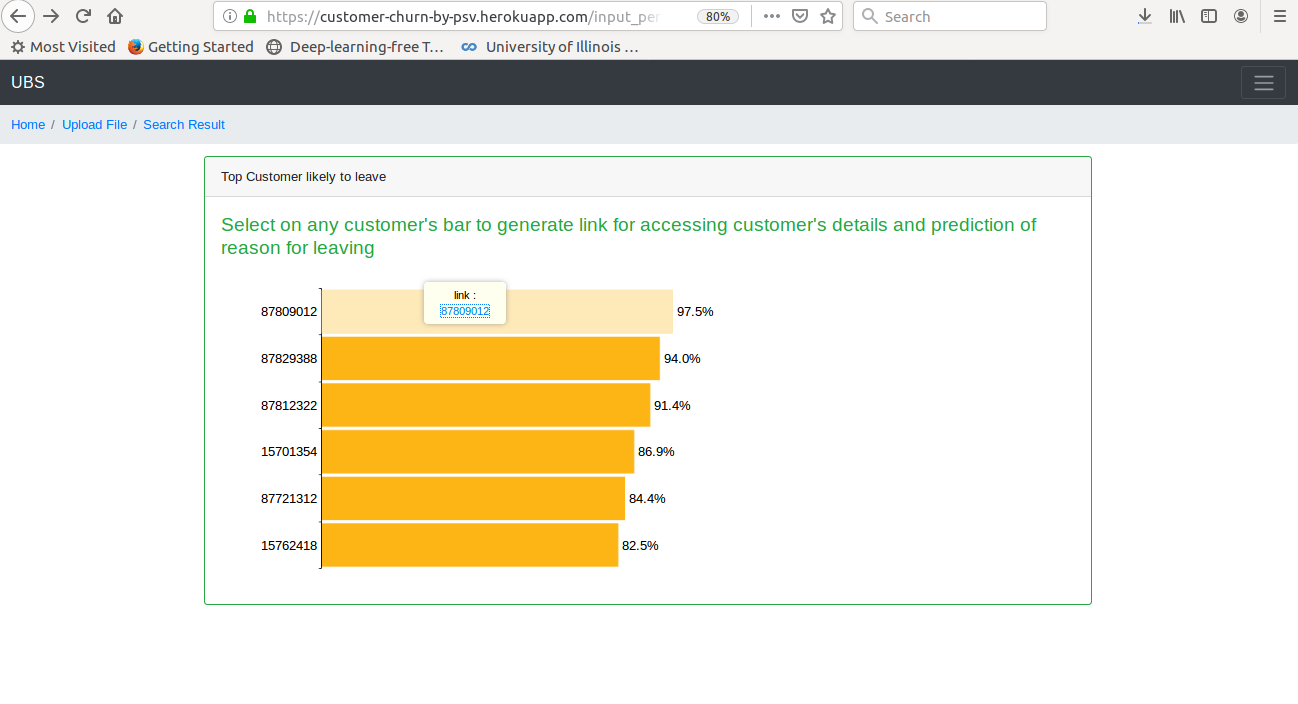 GitHub - pallavi-vetal/Customer-Churn-Prediction: Predict Customer Churn - https://customer ...