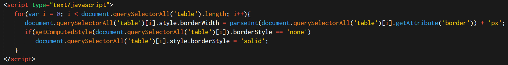 Table border is written to border attribute instead of style · Issue ...