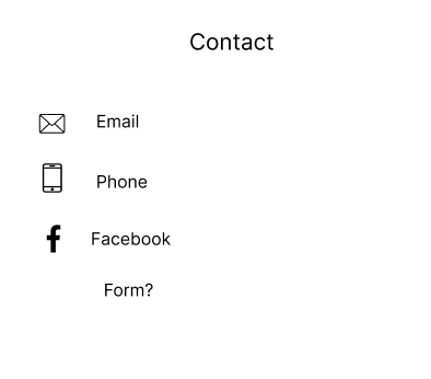 FE Desktop Contact Form · Issue #73 · Open-SGF/invisiblemanleadership.org · GitHub