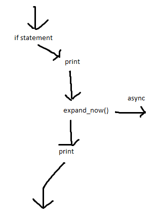 expand.now() method problem · Issue #97 · Dentosal/python-sc2 · GitHub