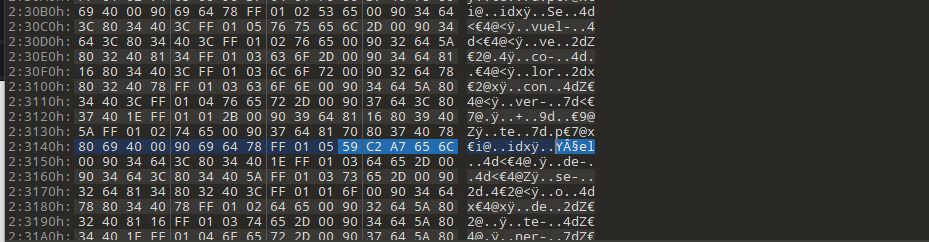 UTF-8 lyrics loaded in as latin1 then saved as UTF-8 · Issue #89 · markusschwenk/midieditor · GitHub