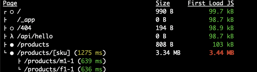 Large bundle size · Issue #115 · commercelayer/commercelayer-react-components · GitHub
