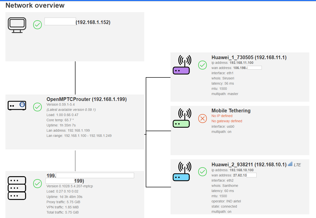 Video streaming stutters after bonding two (4G SIM) internet. · Issue #2758 · Ysurac ...