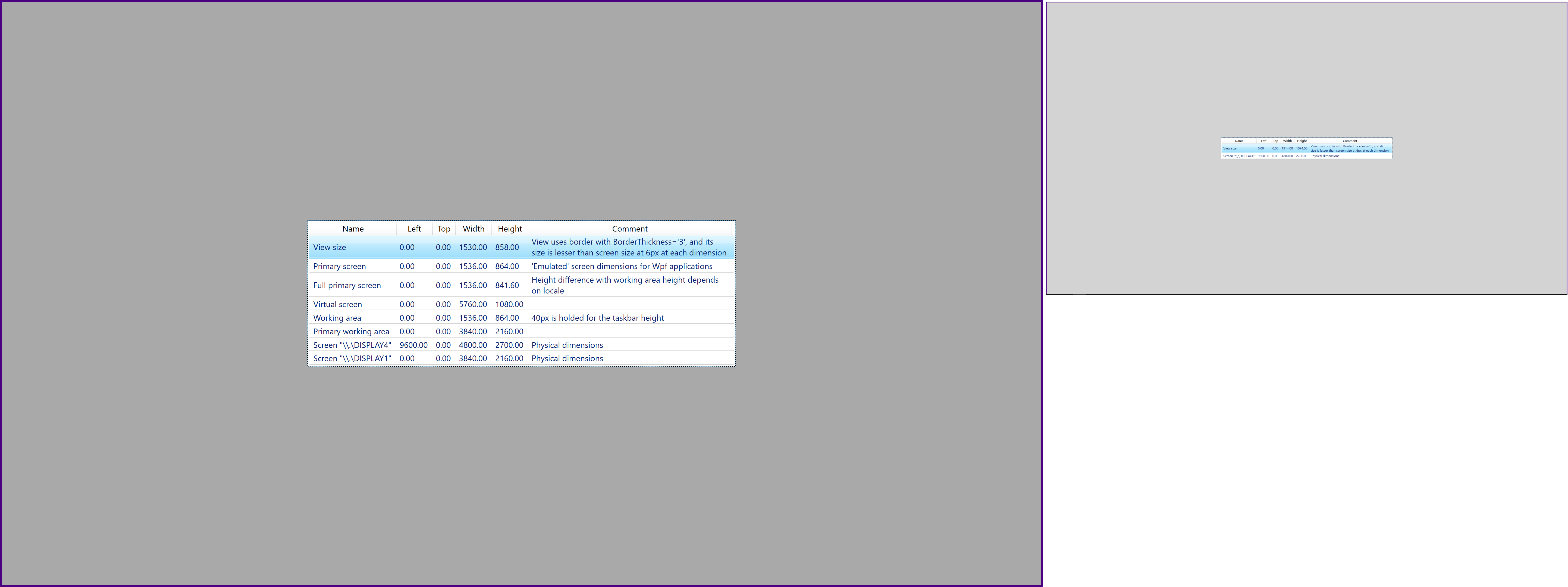 Loading a maximized LayoutAnchorableWindow on a second screen problem. · Issue #20 · Dirkster99 ...