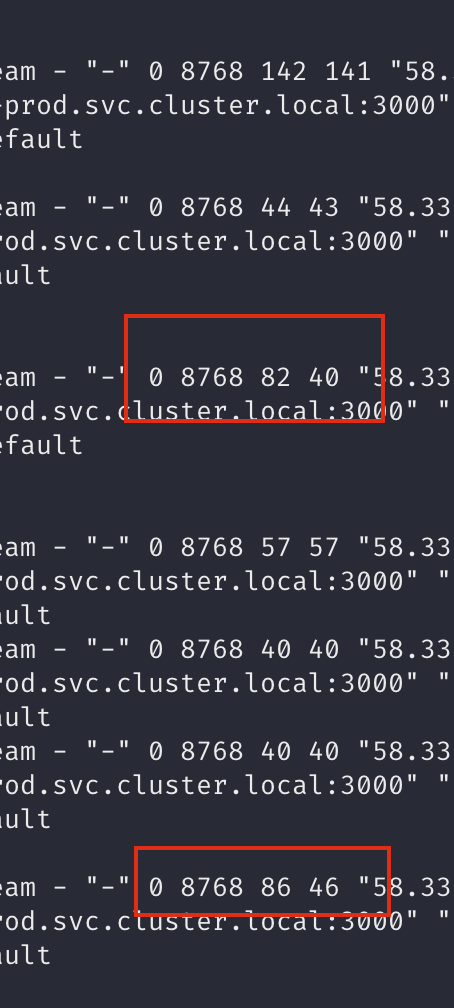 duration much larger than x-envoy-upstream-service-time · Issue #35036 · istio/istio · GitHub