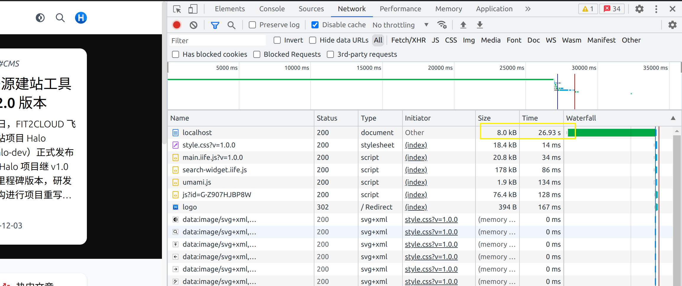 在文章较多时启动会导致很长时间加载缓慢 · Issue #2863 · halo-dev/halo · GitHub