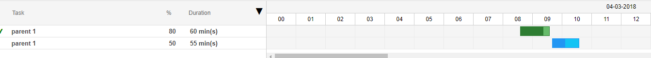 Hi, am using ng2-gantt and want to display tasks of single day in a single row in selecting the ...