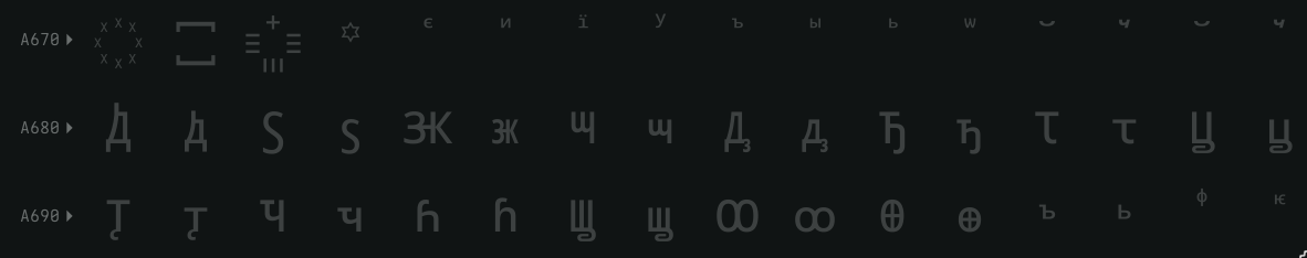 Cyrillic Extended D · Issue #1461 · be5invis/Iosevka · GitHub