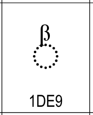 Latin Beta (U+A7B4, U+A7B5) · Issue #1492 · be5invis/Iosevka · GitHub