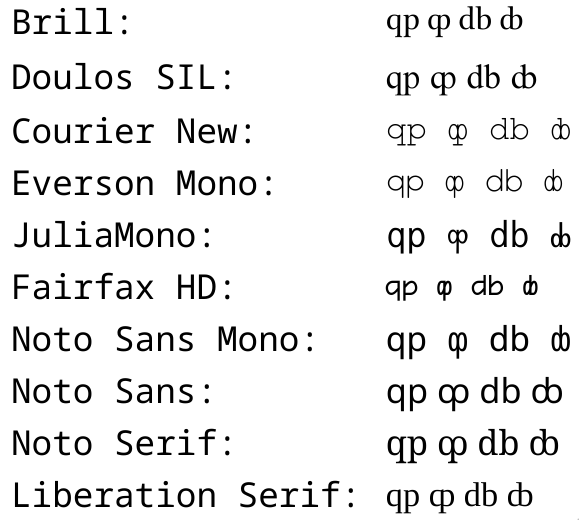 qp Ligature U+0239 shape inconsistent with q and p · Issue #1610 · be5invis/Iosevka · GitHub