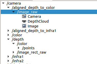 color, depth, pointcloud mapping issue · Issue #720 · IntelRealSense/realsense-ros · GitHub