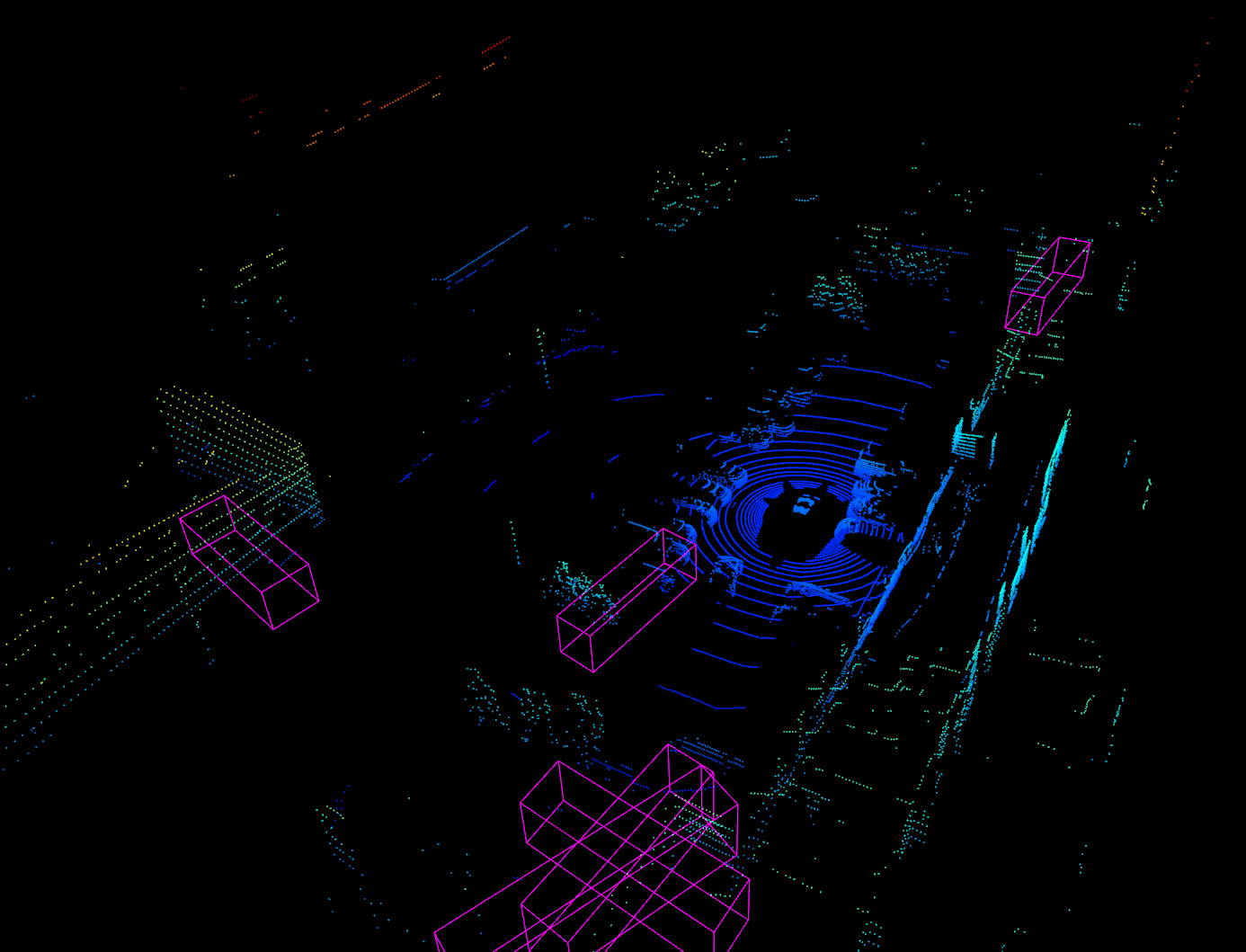 nuScenes visualization problem · Issue #201 · traveller59/second ...