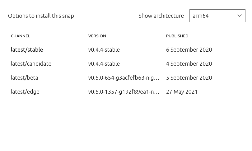 snap nightly version is not updated since 27th May 2021 · Issue #14800 ...