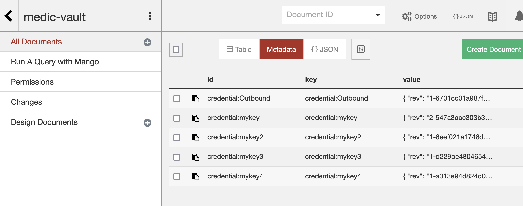 API credentials endpoint fails CouchDb secret is too short · Issue #7840 · medic/cht-core · GitHub