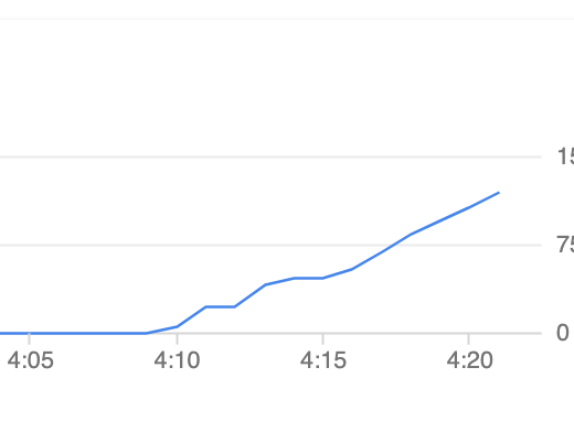 pubsub: high volume/throughput leading to a lot of "context deadline exceeded" even with long ...