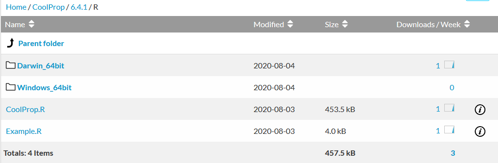 Pre-compiled binaries for Linux / R Wrapper · Issue #2021 · CoolProp/CoolProp · GitHub