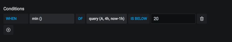 Additional time range for alerts doesn't work · Issue #237 · Altinity/clickhouse-grafana · GitHub
