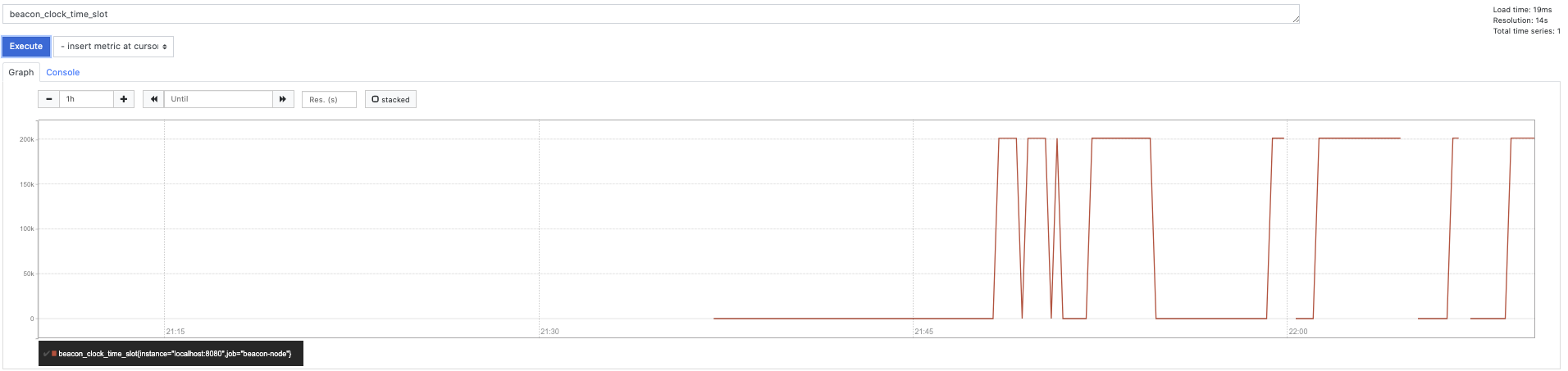 Nodes Without Attached Validator Clients Missing Key Metrics · Issue