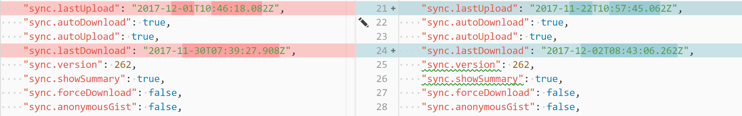 Settings are getting nuked repeatedly · Issue #462 · shanalikhan/code-settings-sync · GitHub