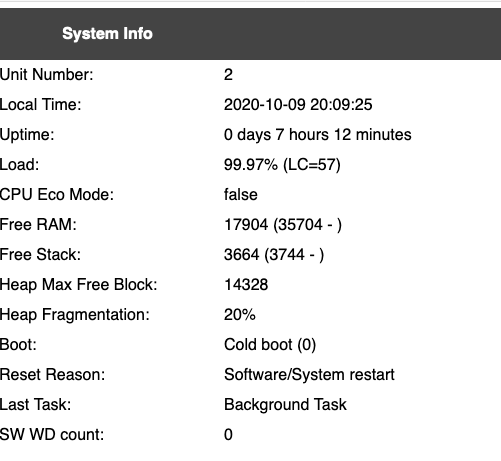 CPU load near 100% with 20200930 · Issue #3306 · letscontrolit/ESPEasy ...