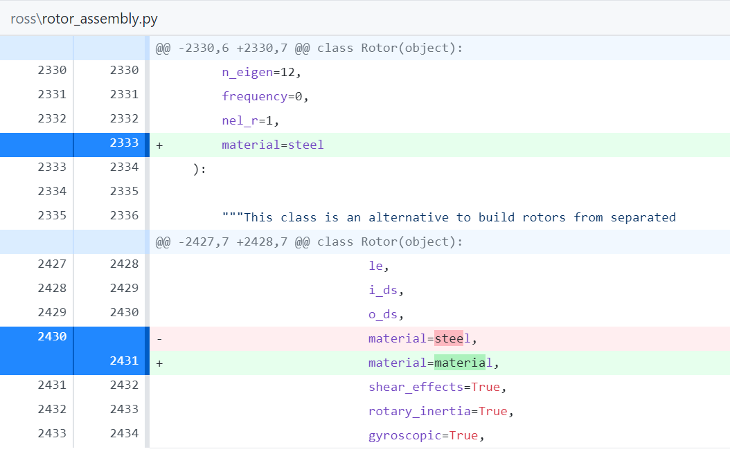 Let user choose material in "rs.Rotor.from_section" · Issue #401 ...