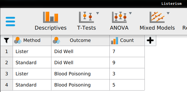 Counts field in Contingency Tables JASP · Issue #1079 · jasp-stats/jasp ...