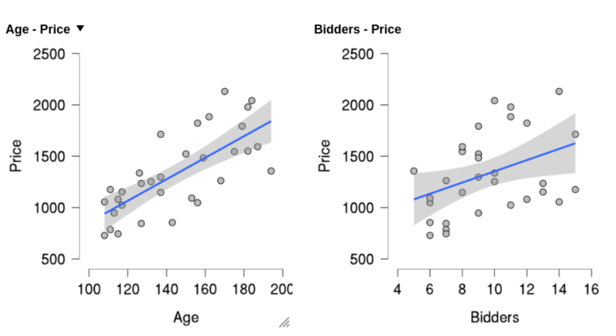 Please add checkbox for scatter plot to section Regression => linear Regression and f(x) · Issue ...