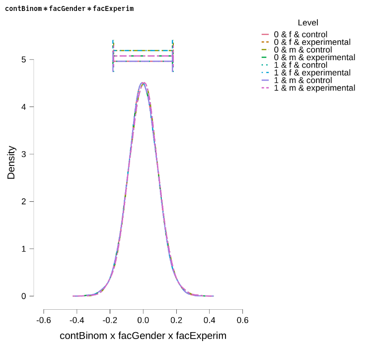 Bug: Expanding plot crashes JASP · Issue #1171 · jasp-stats/jasp-issues ...