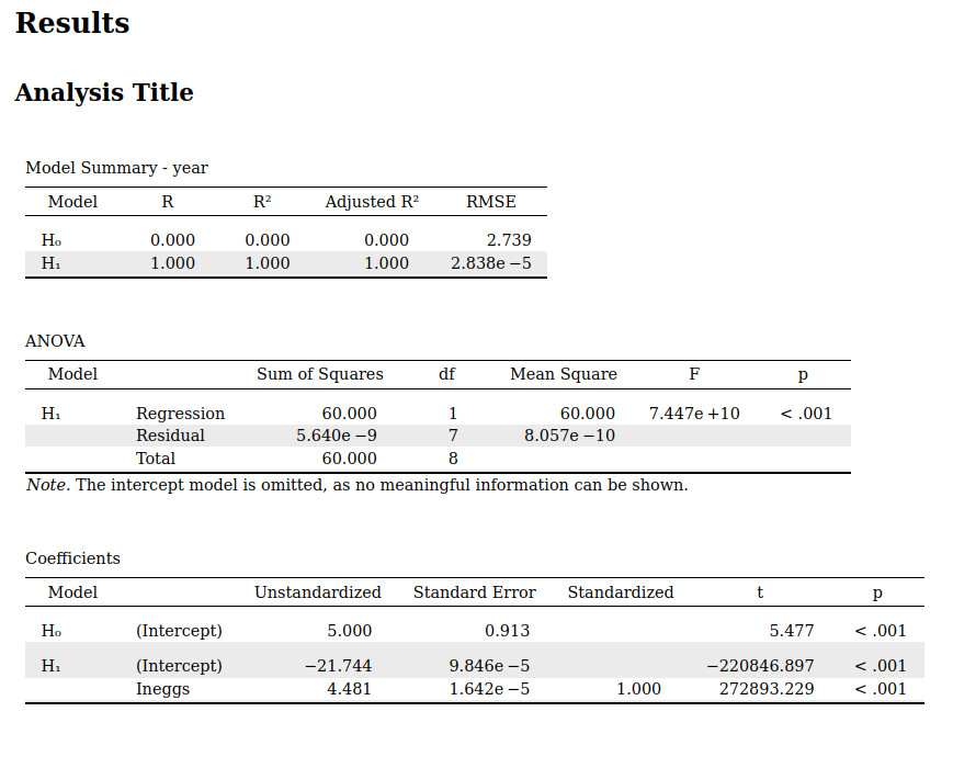 linear regression error · Issue #1333 · jasp-stats/jasp-issues · GitHub