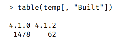 [Bug]: Graphics API version mismatch · Issue #1722 · jasp-stats/jasp-issues · GitHub